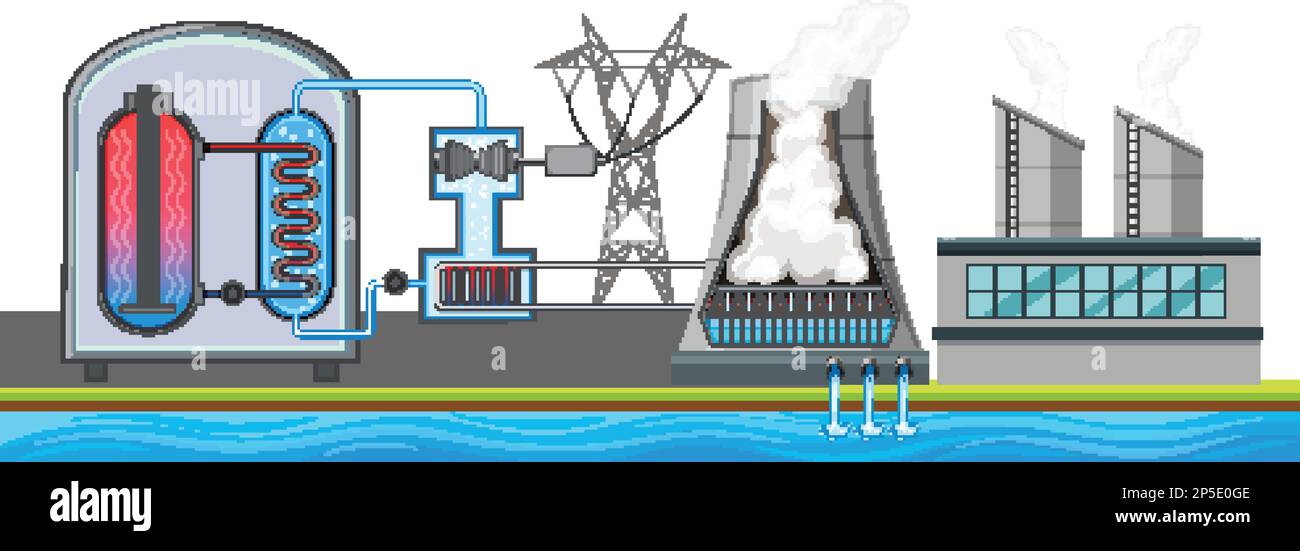 Nuclear Electricity Generation Vector illustration Stock Vector Image & Art - Alamy