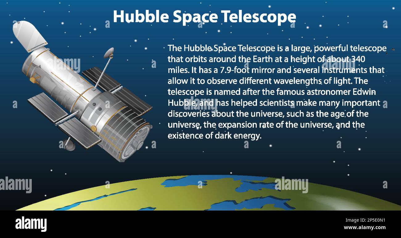 The Hubble Space Telescope with Explanation illustration Stock Vector Image & Art - Alamy