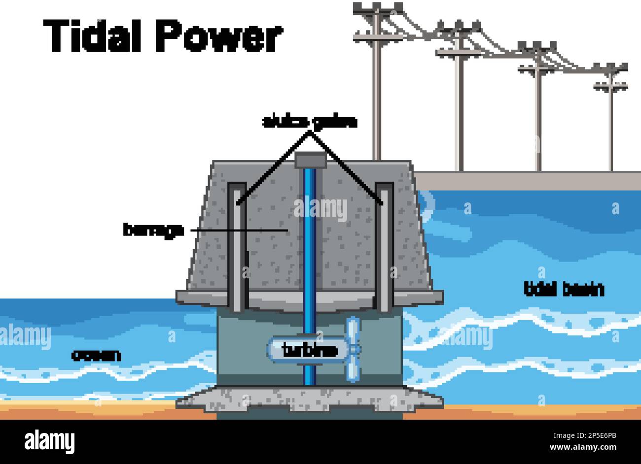 Renewable Energy Concept with Tidal Power Station illustration Stock ... Renewable Energy Concept with Tidal Power Station illustration Stock ...