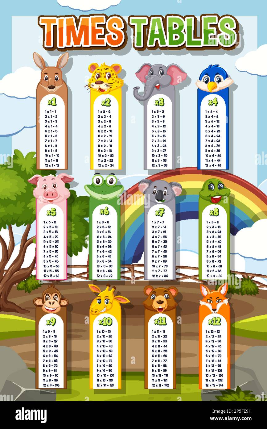 Math times table chart illustration Stock Vector Image & Art - Alamy