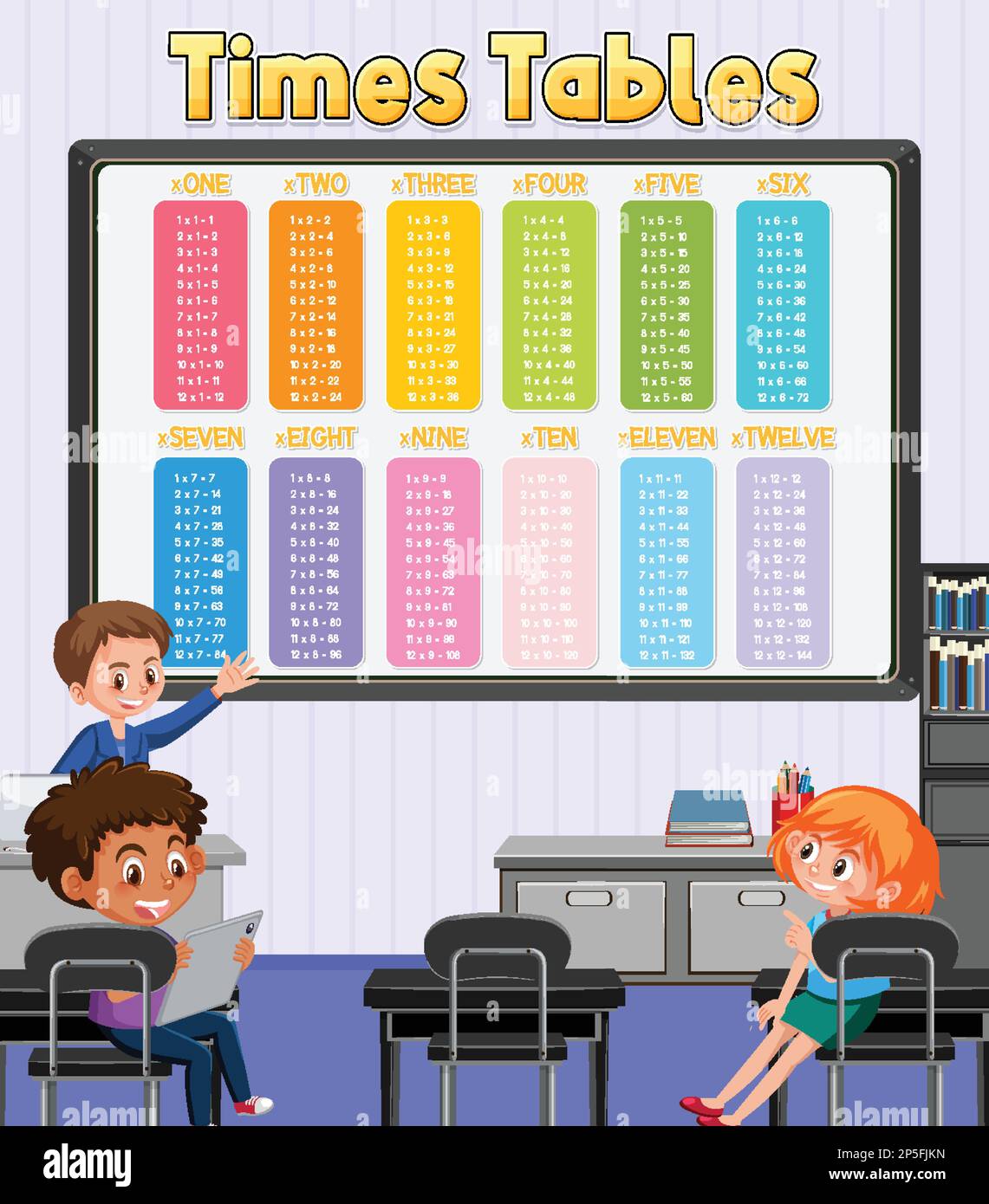 Math times table chart student in classroom illustration Stock Vector Image & Art - Alamy