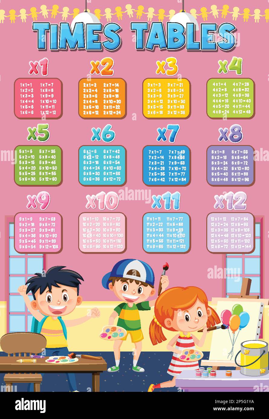 Math times table chart with student in classroom illustration Stock Vector Image & Art - Alamy