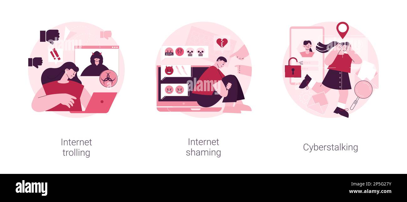 Social media aggressive behavior abstract concept vector illustration ...