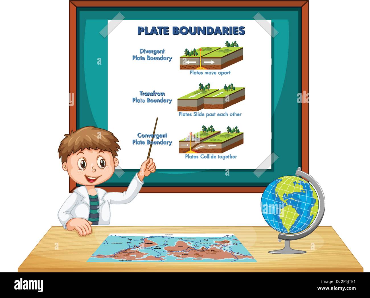 Student explaining plate boundaries illustration Stock Vector Image ...