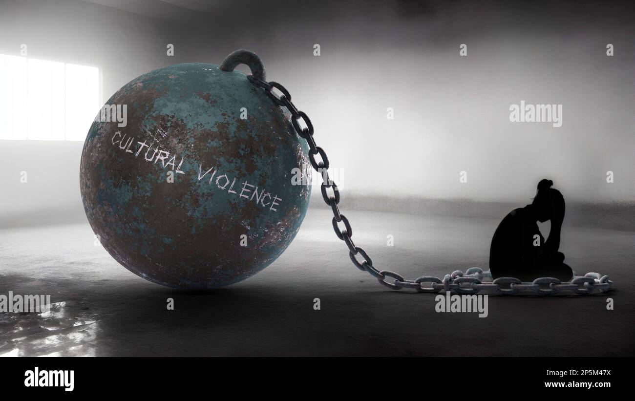 Cultural violence against a woman. Trapped in a hate prison, chained to ...