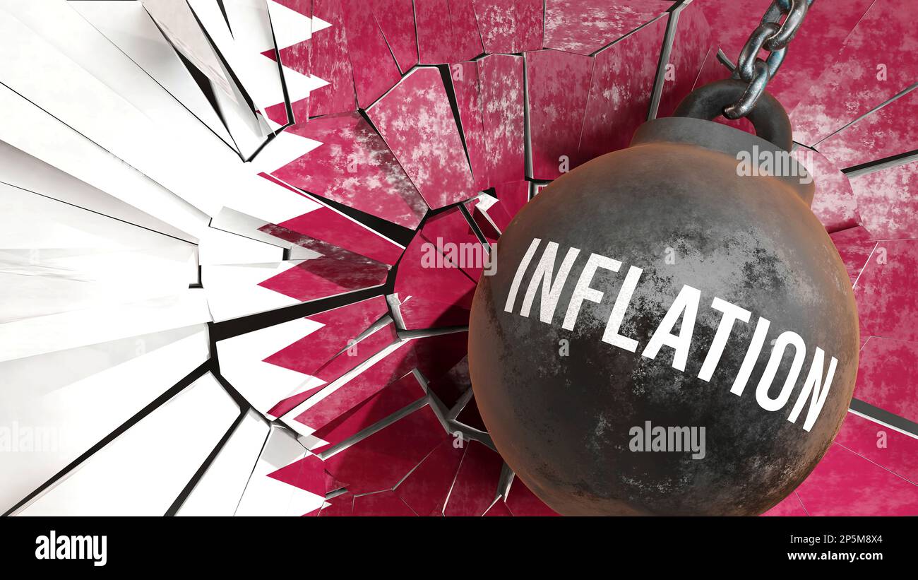 Qatar and Inflation that destroys the country and wrecks the economy ...