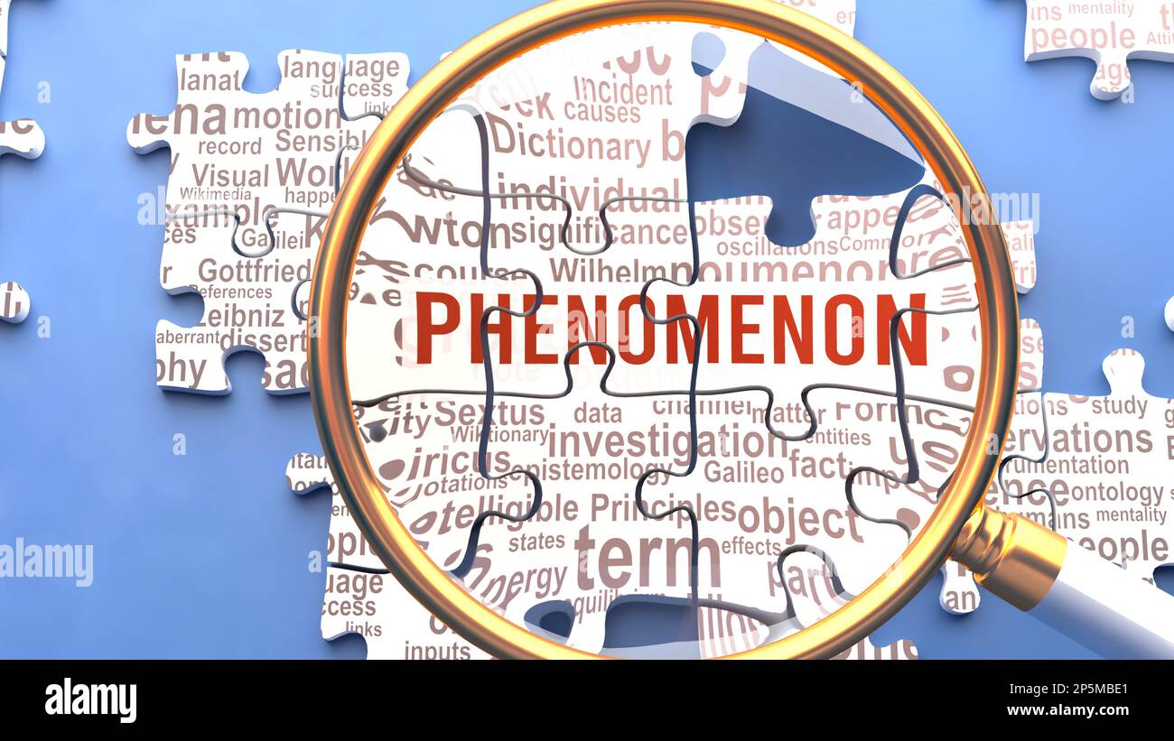 Phenomenon being closely examined along with multiple vital concepts ...