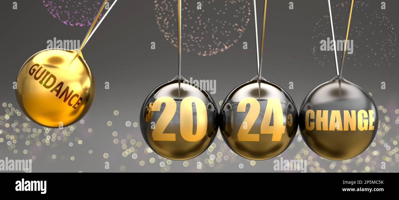 Guidance as a way to initiate a real and meaningful change in the next ...