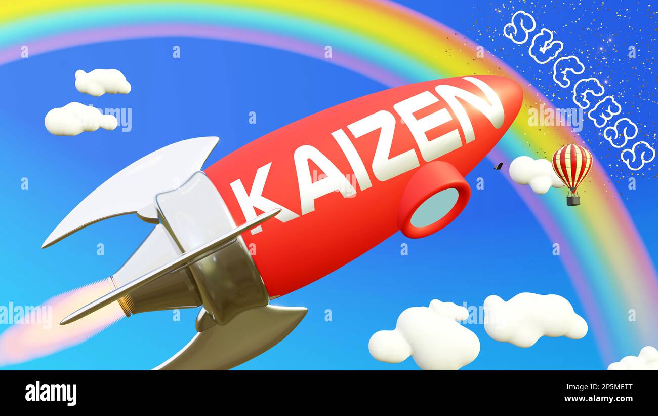 Power of kaizen hi-res stock photography and images - Alamy