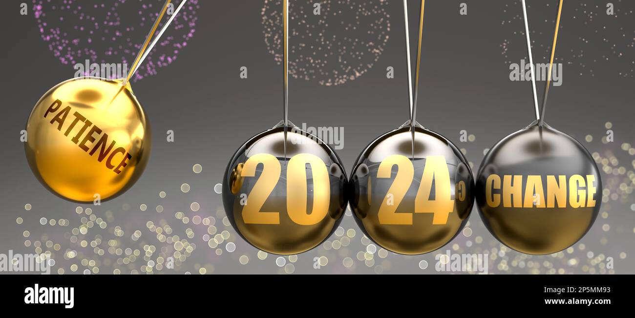 Patience as a way to initiate a real and meaningful change in the next ...