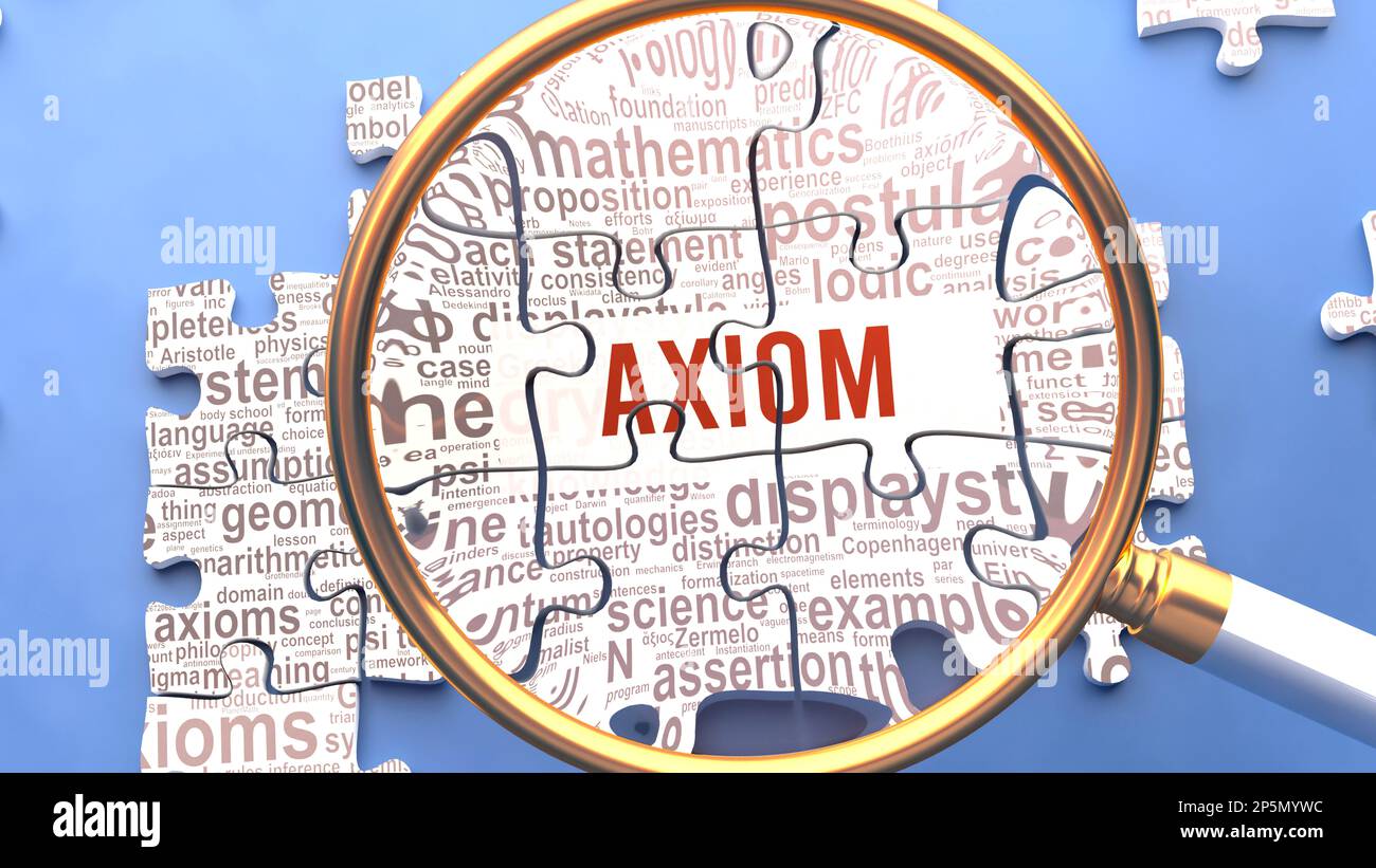 Axiom being closely examined along with multiple vital concepts and ...