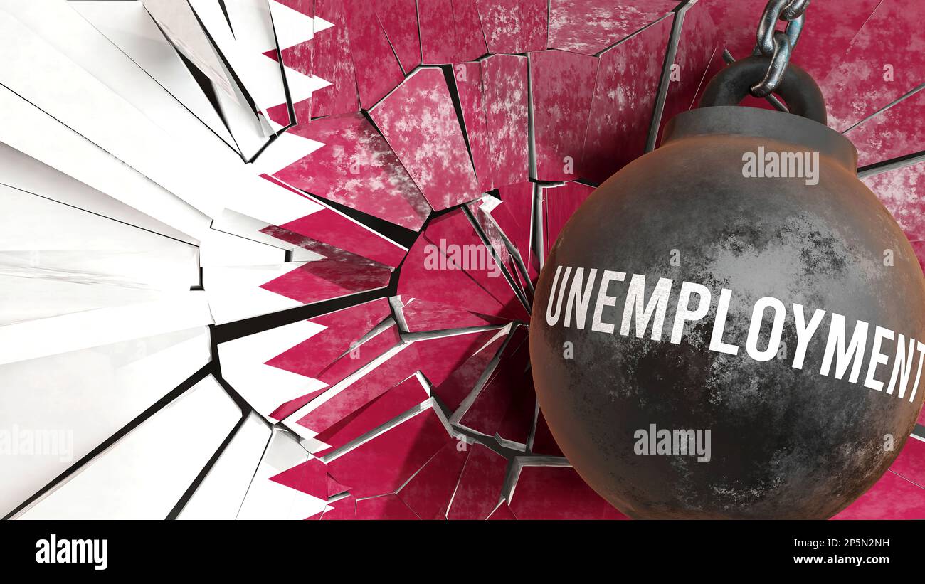 Qatar and Unemployment that destroys the country and wrecks the economy ...