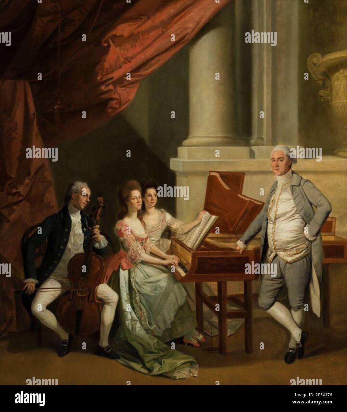 The Morse and Cator Family, Johann Zoffany (Ratisborn, Germany, 1733 ...