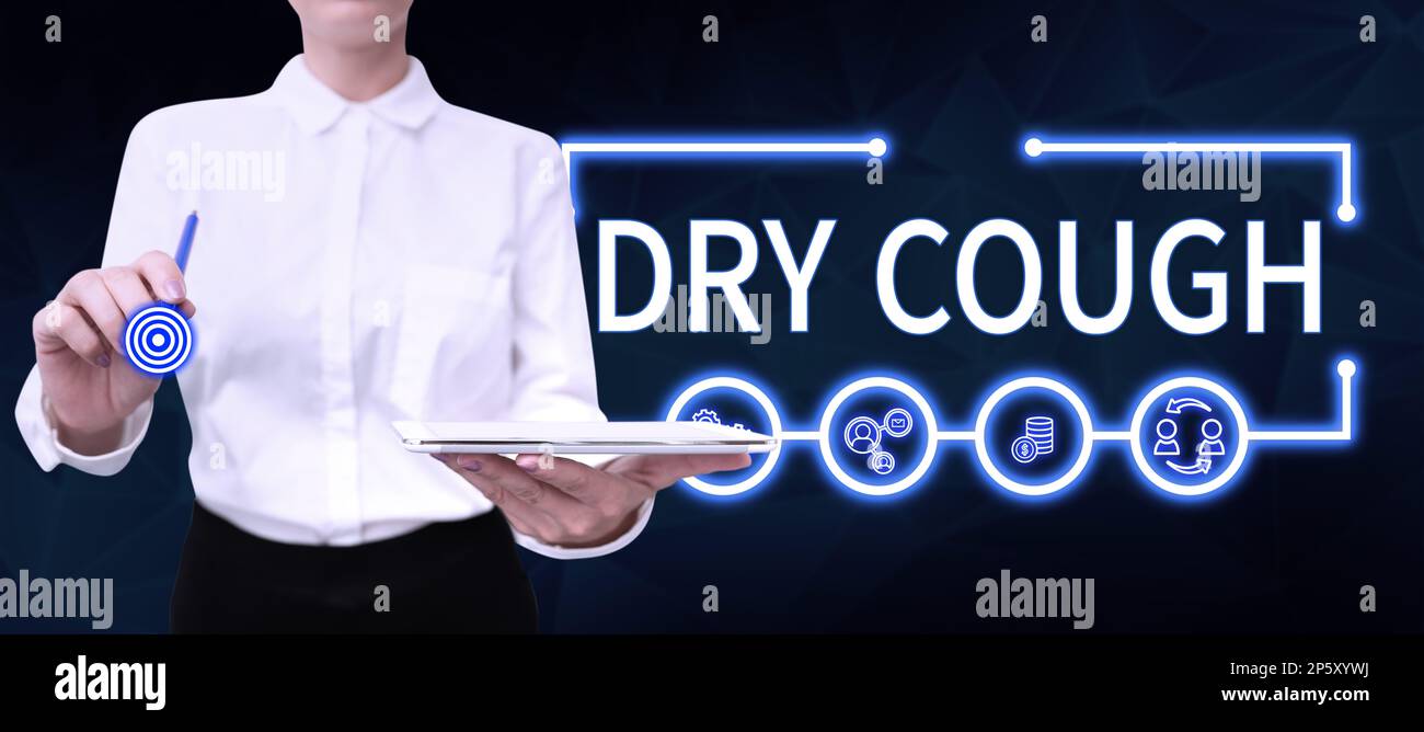 Text caption presenting Dry Cough. Internet Concept cough that are not ...