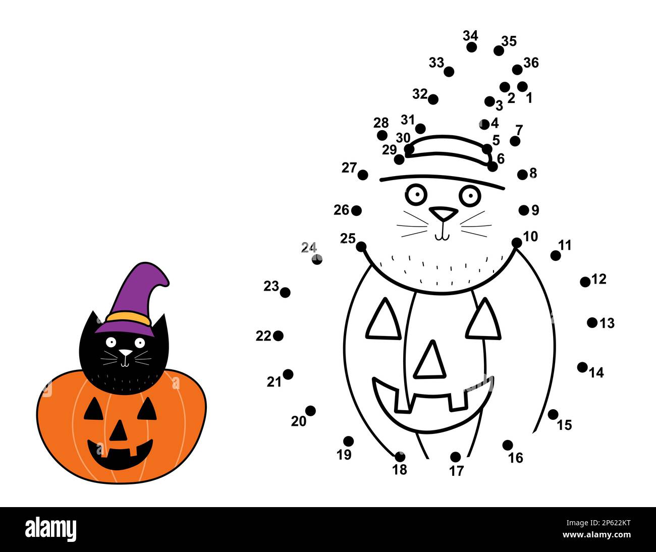 Dot to dot game for kids. Connect the dots and draw a cat in hat on ...