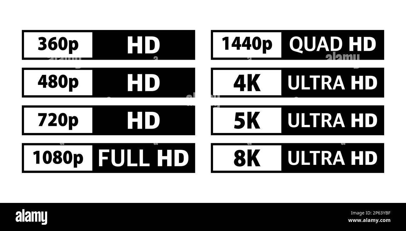Video and TV Size Resolution sd, hd, Ultra Hd, 4k, 8k. Screen display ... Video and TV Size Resolution sd, hd, Ultra Hd, 4k, 8k. Screen display ...