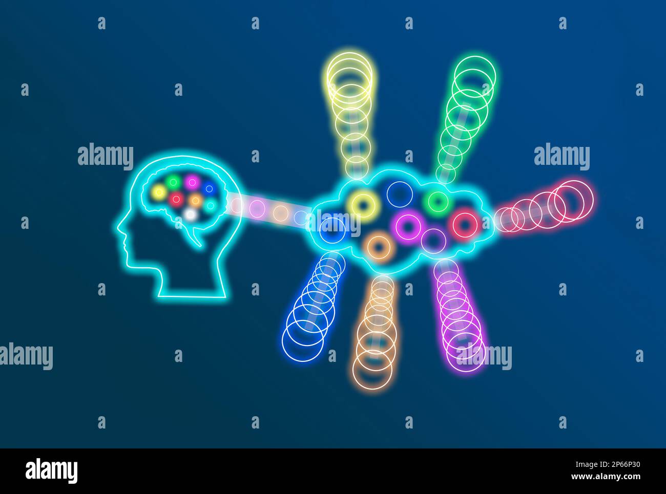 uploading data to the cloud, collecting a lot of data, using data in ...