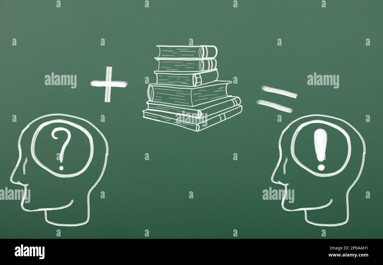 Head with question mark and head with exclamation mark, stack of books ...