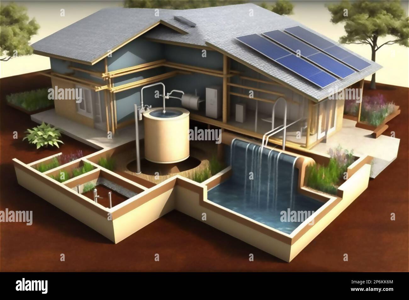 Rainwater harvesting system house hi-res stock photography and images ...
