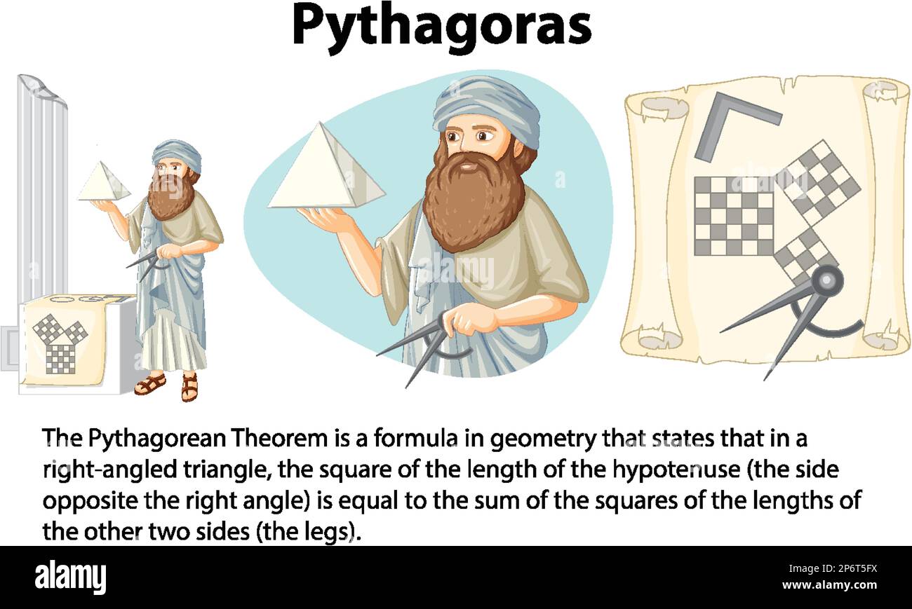 Informative biography of Pythagaras illustration Stock Vector Image ...