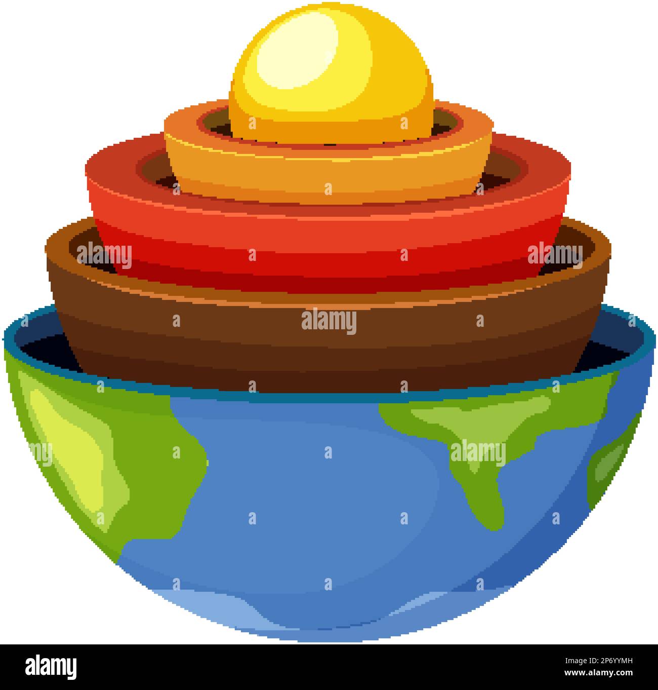 Four layers of the earth illustration Stock Vector Image & Art - Alamy