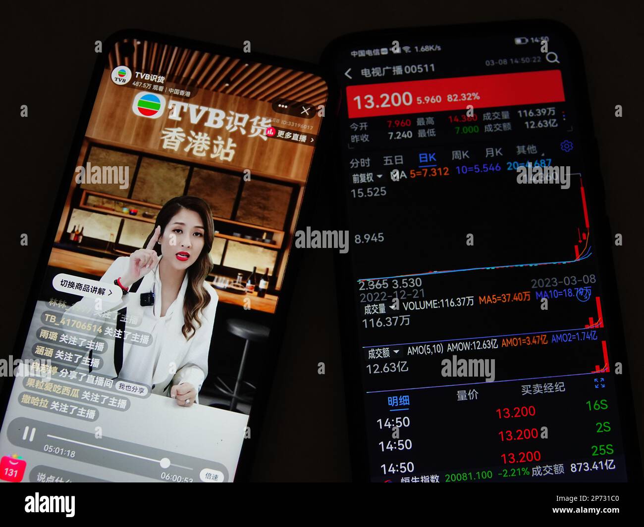 YICHANG, CHINA - MARCH 8, 2023 - TVB's first online live broadcast on Taobao and the share price ...