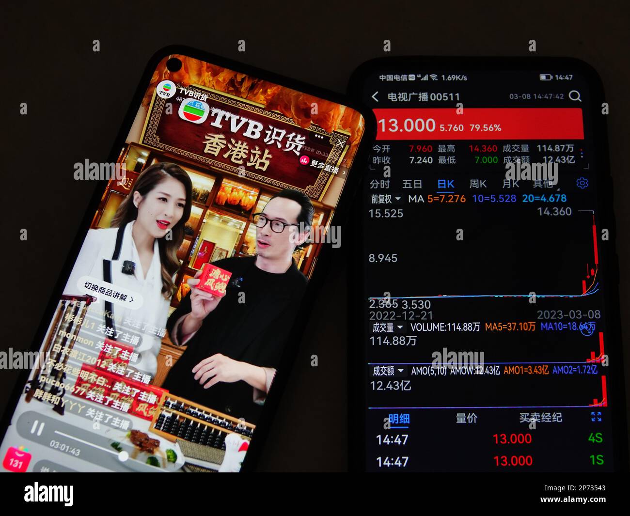 YICHANG, CHINA - MARCH 8, 2023 - TVB's first online live broadcast on Taobao and the share price ...
