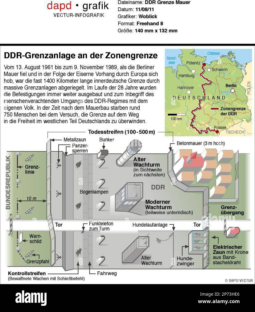Grenze Mit Ddr Und Die Grenze DDR | Zeitklicks