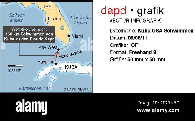GRA102 GRAFIK KUBA USA SCHWIMMEN - Karte von Kuba bis Florida in den ...