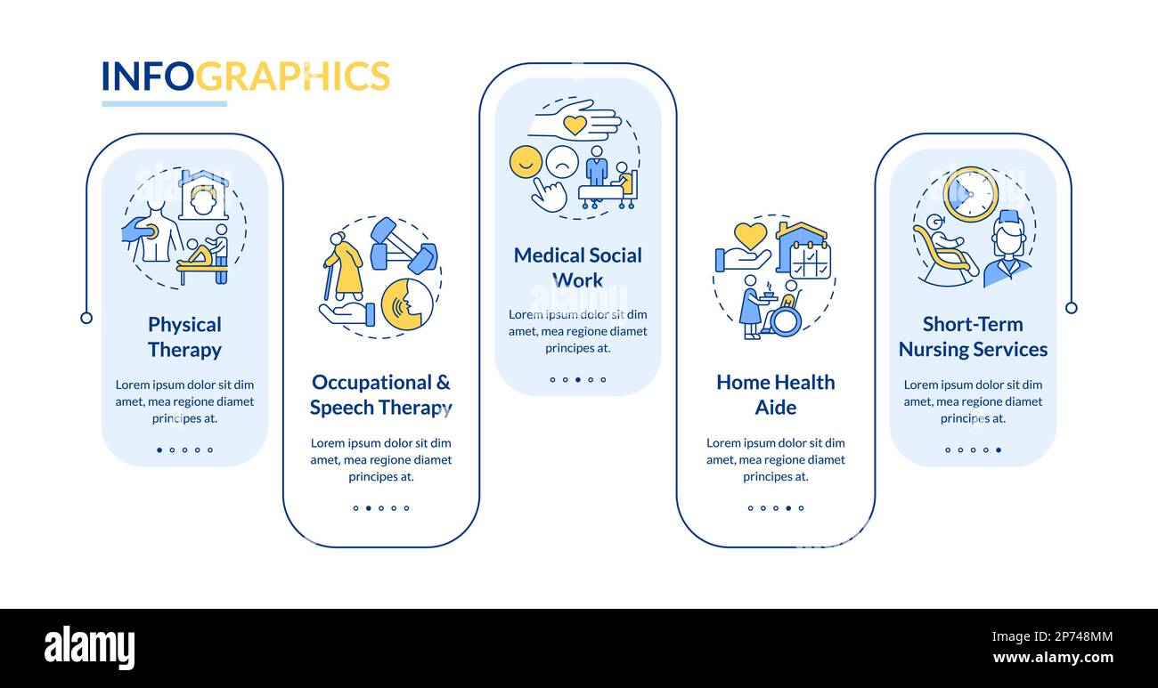 Home care instructions Stock Vector Images - Alamy