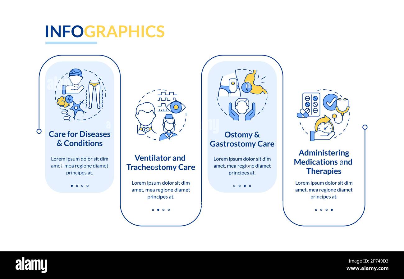 Private duty nursing care blue rectangle infographic template Stock ...