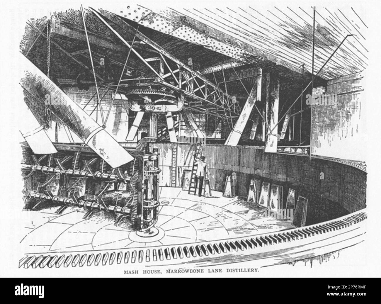 The Mash House at Marrowbone Lane Distillery, circa. 1887 Stock Photo ...