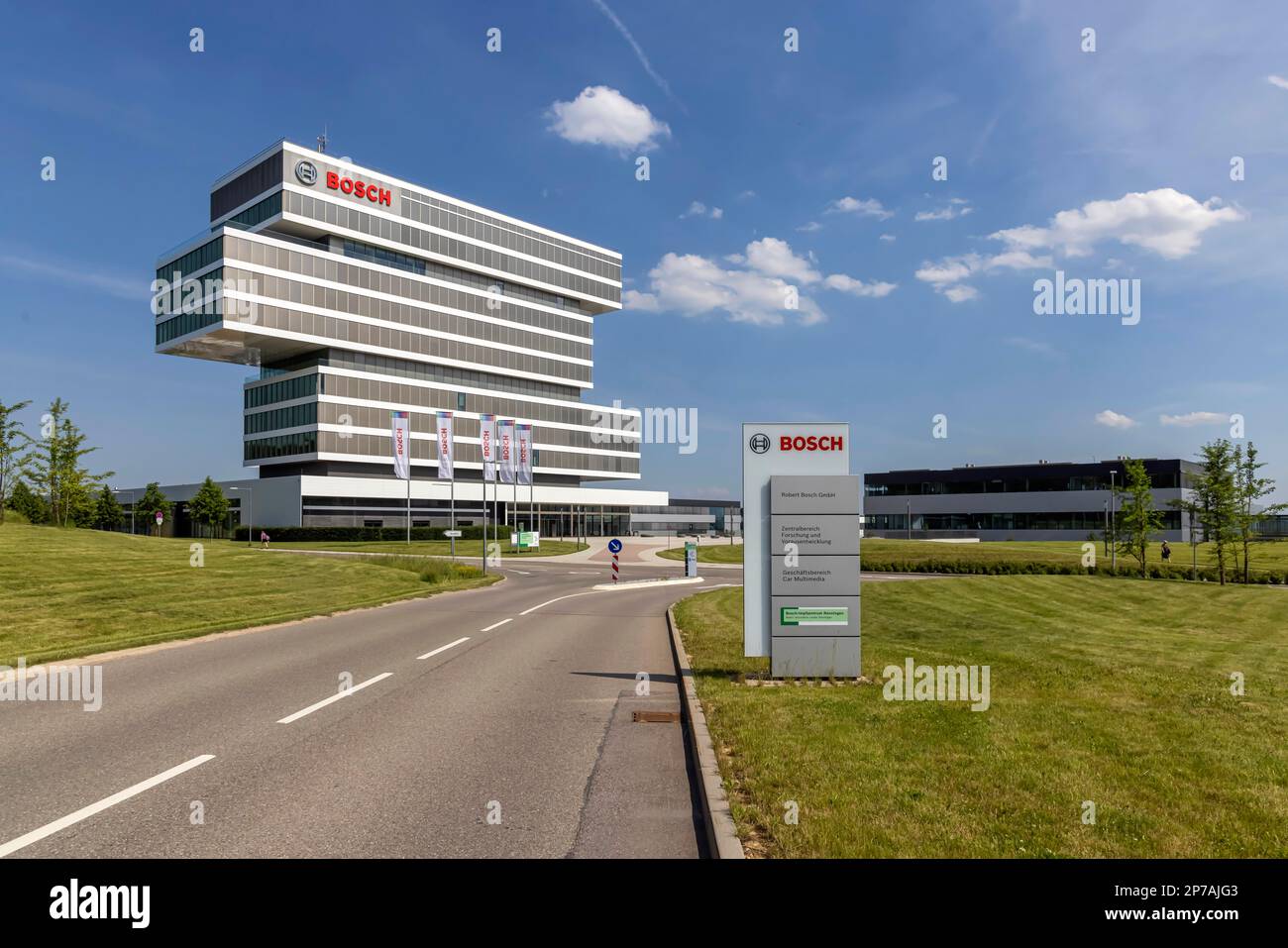 Robert Bosch GmbH, Center for Research and Advance Engineering ...