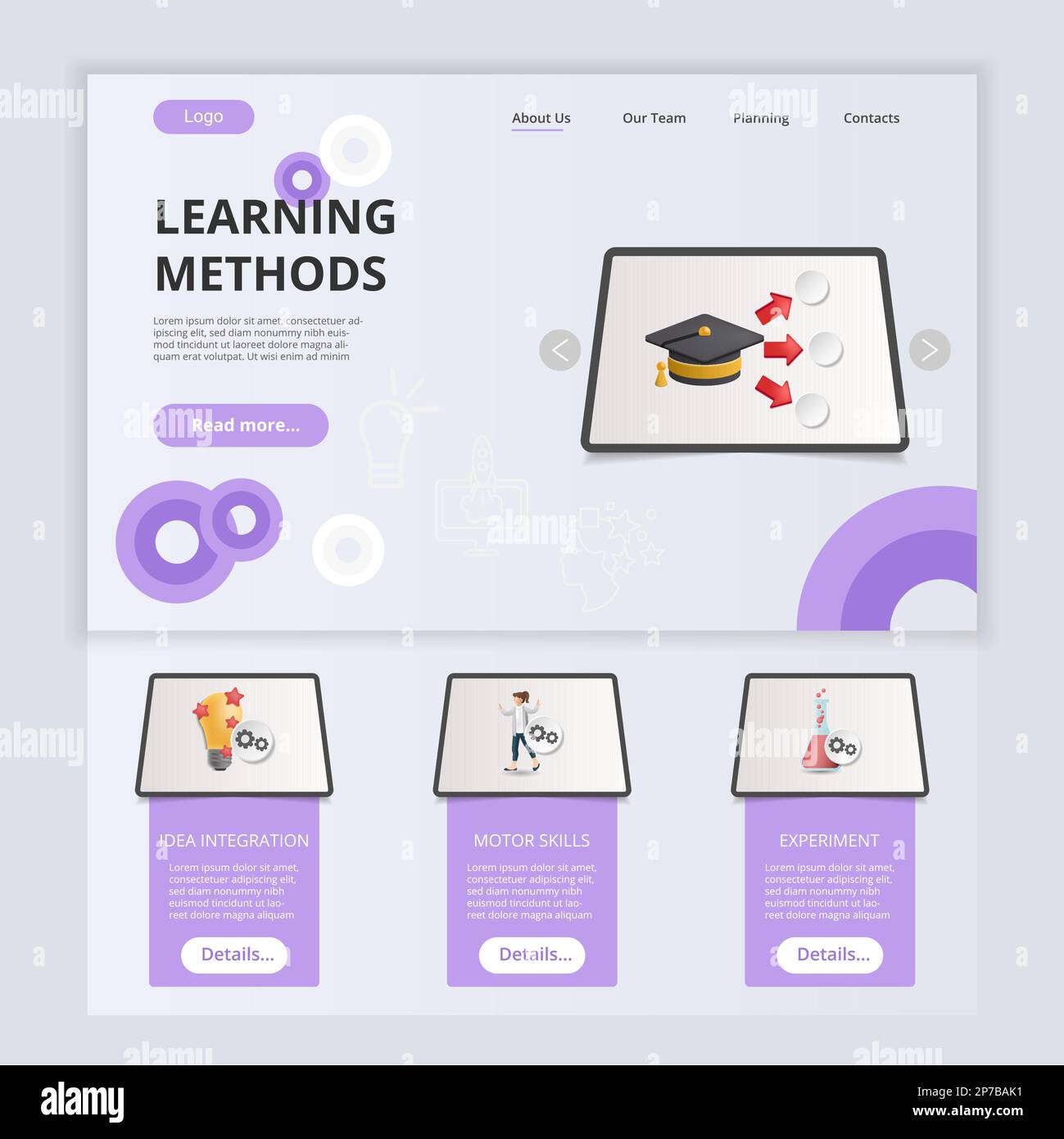 Learning methods flat landing page website template. Idea integration, motor skills, experiment ...
