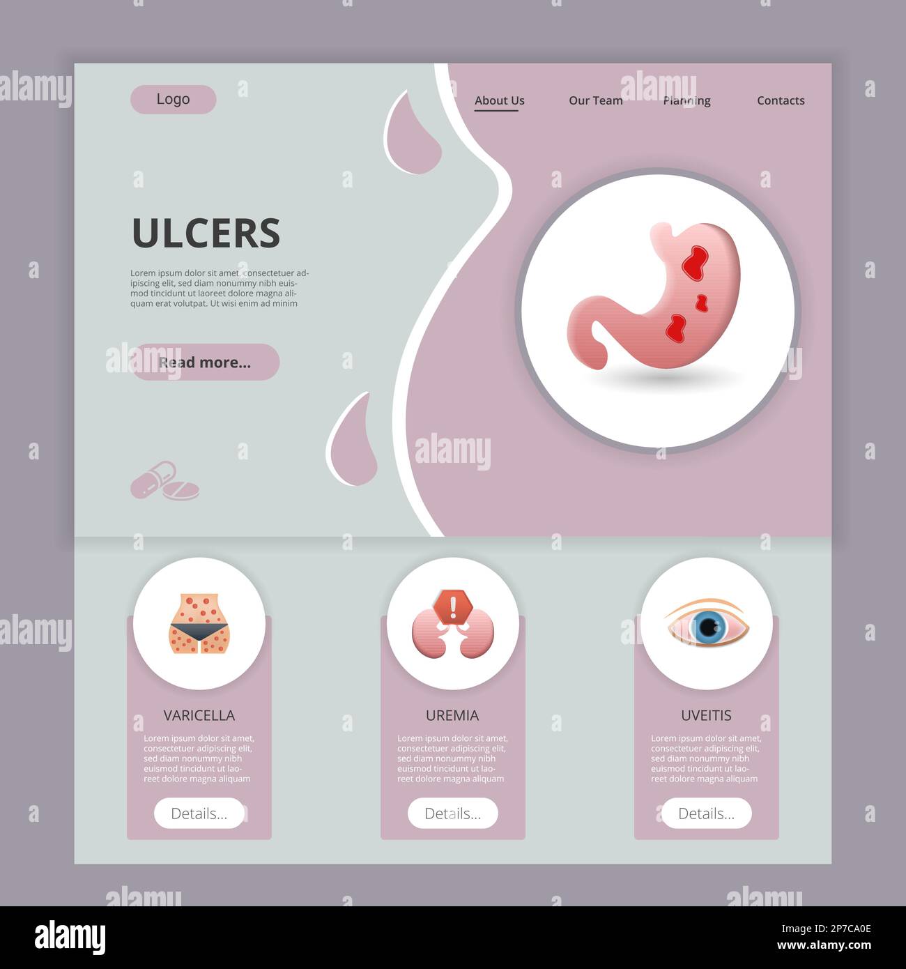 Uremia