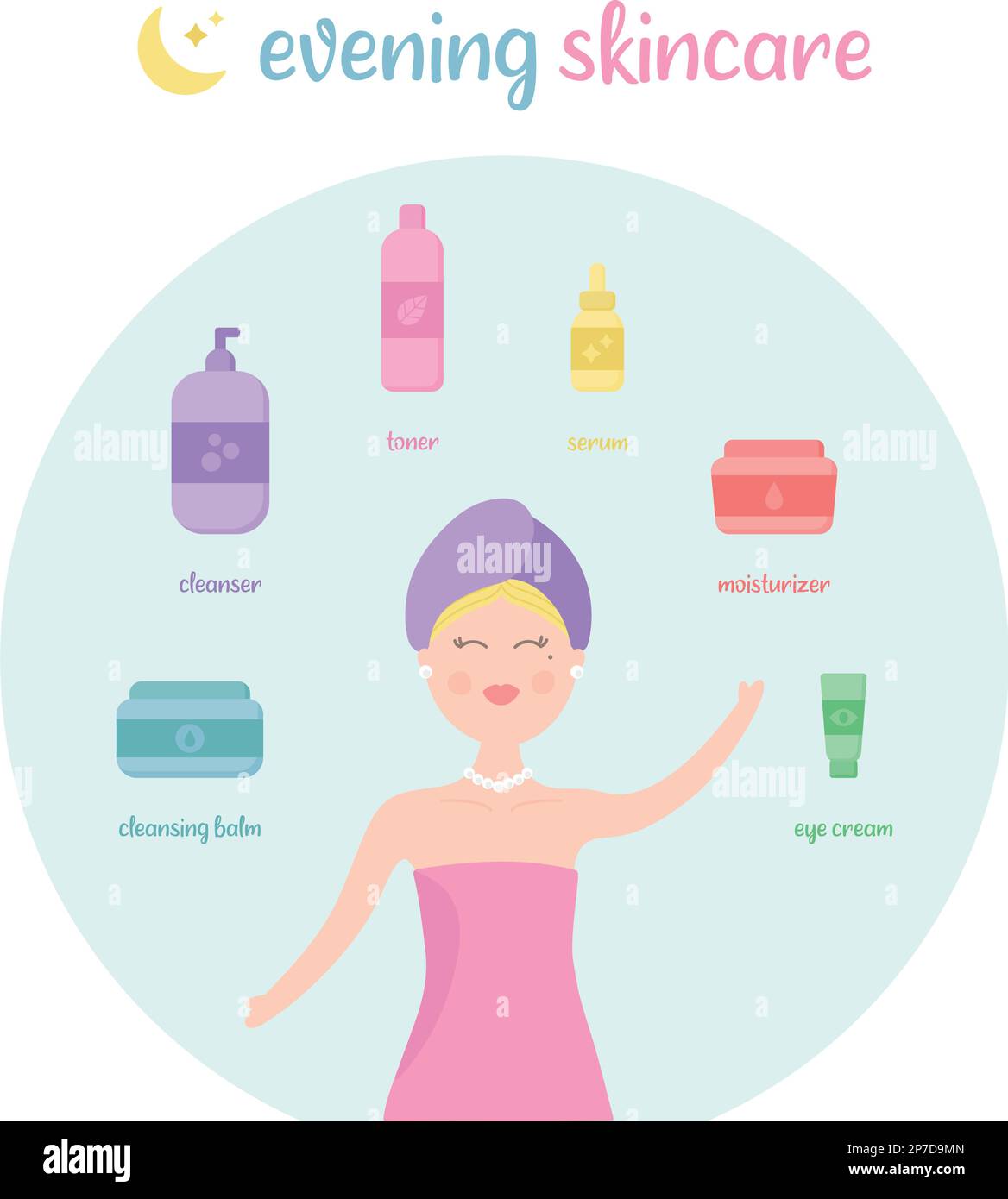 Evening cute skin care routine vector illustration Stock Vector Image ...