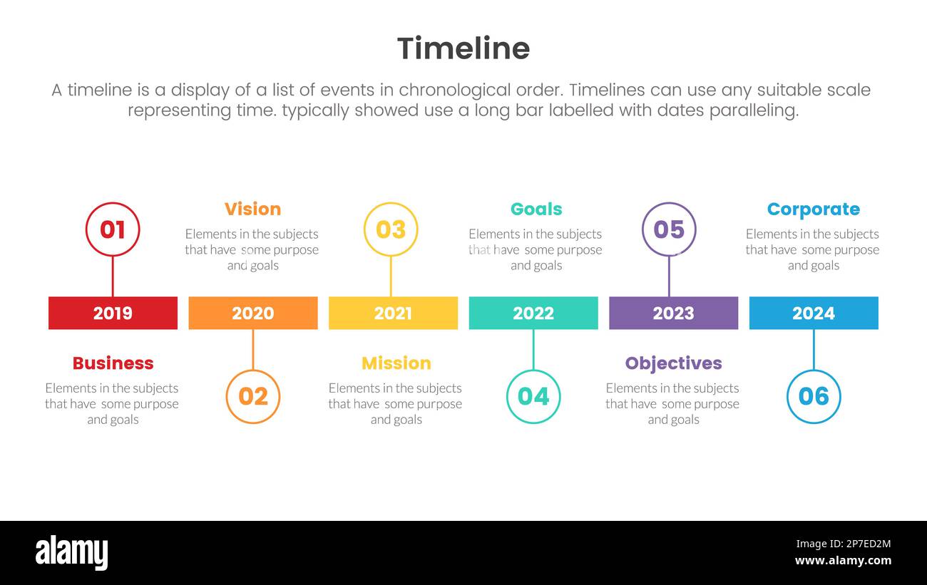 timeline set of point infographic with rectangle box shape horizontal concept for slide ...