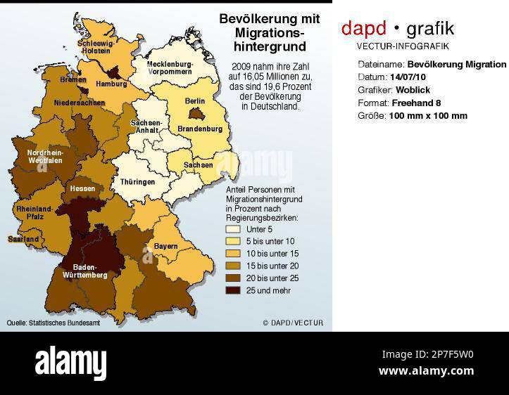 GRA104 GRAFIK BEVOELKERUNG MIGRATION - Deutschlandkarte mit Einfaerbung der Regierungsbezirke ...