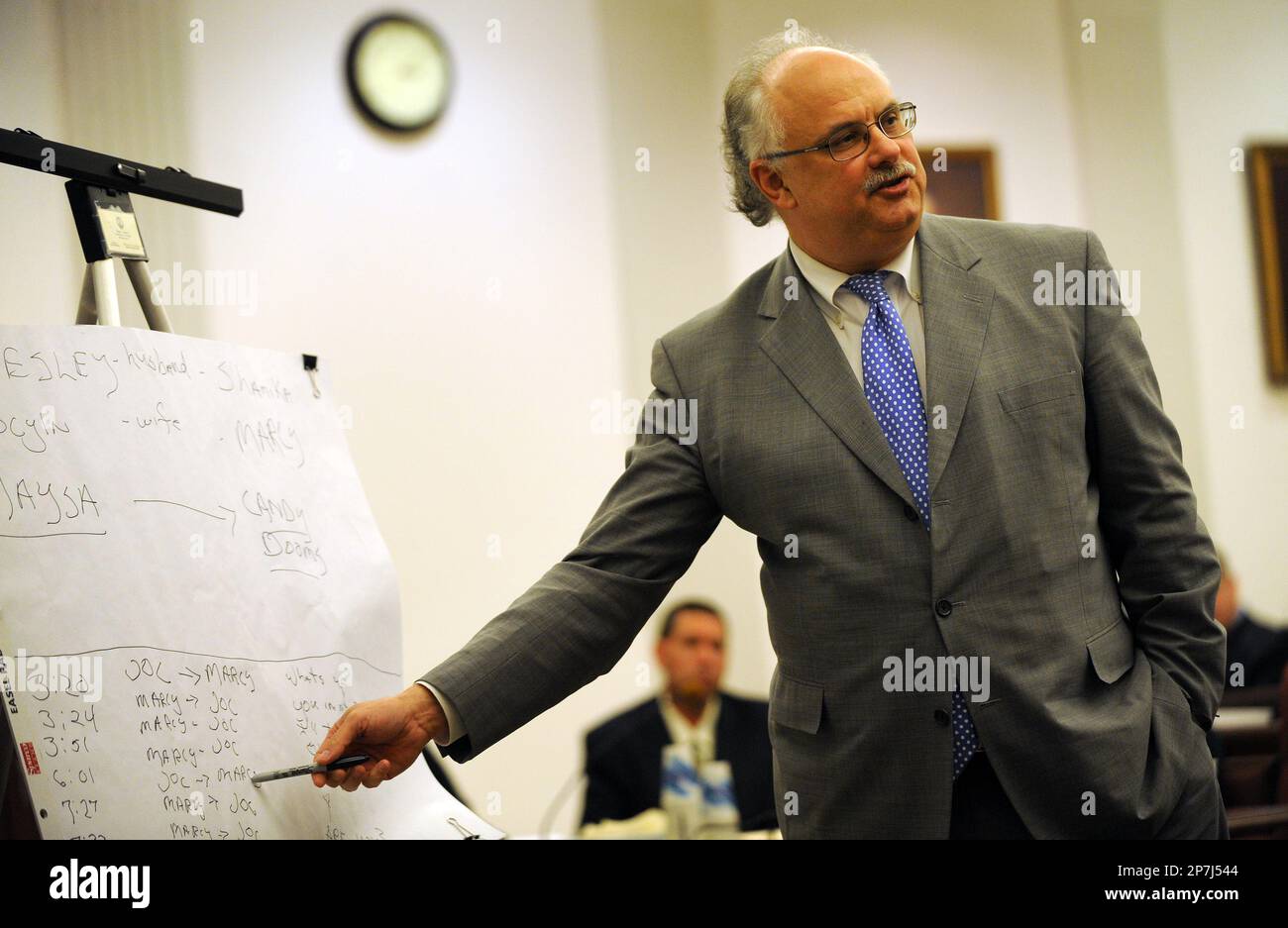 Joseph Sanzone, attorney for Wesley Earnest, talks during opening ...