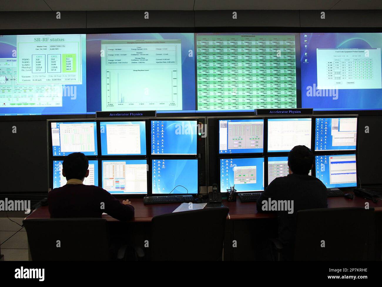 Workers work in the central control room of the Shanghai Synchrotron ...