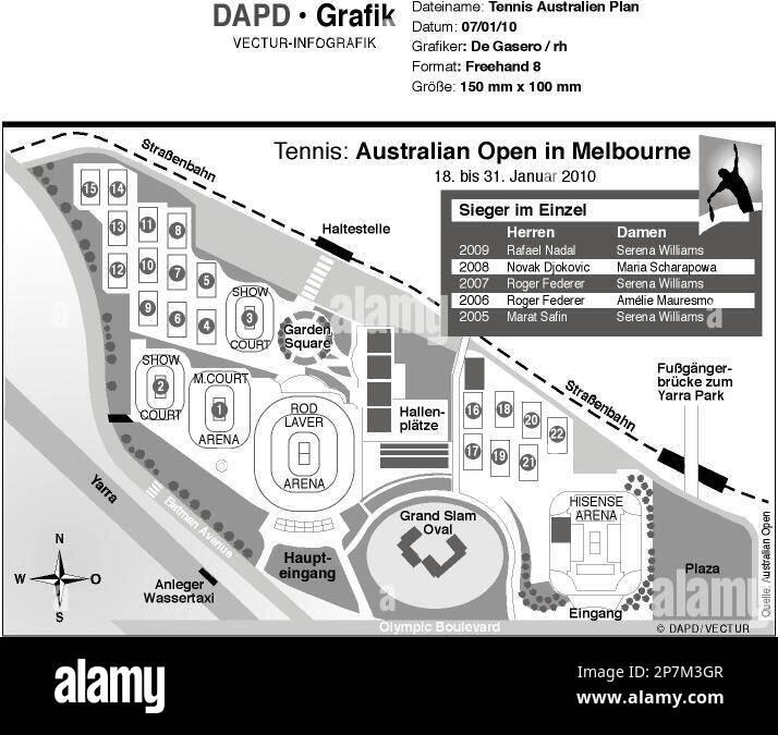 GRA6 GRAFIK TENNIS AUSTRALIEN PLAN - Detaillierter Aufriss der ...