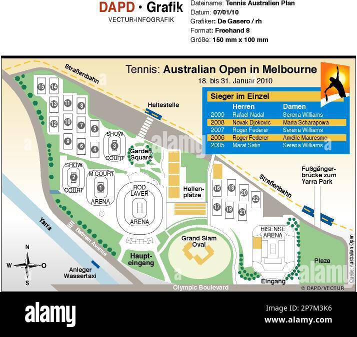 GRA106 GRAFIK TENNIS AUSTRALIEN PLAN - Detaillierter Aufriss der ...