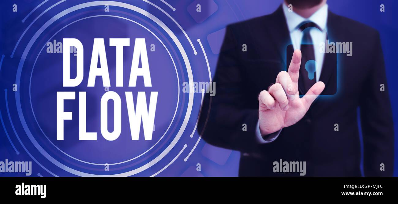 Inspiration showing sign Data Flow. Internet Concept the movement of data through a system ...