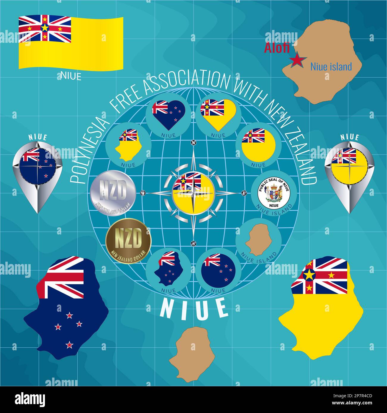 Set of illustrations of flag, contour map, money, icons of Niue. Travel ...