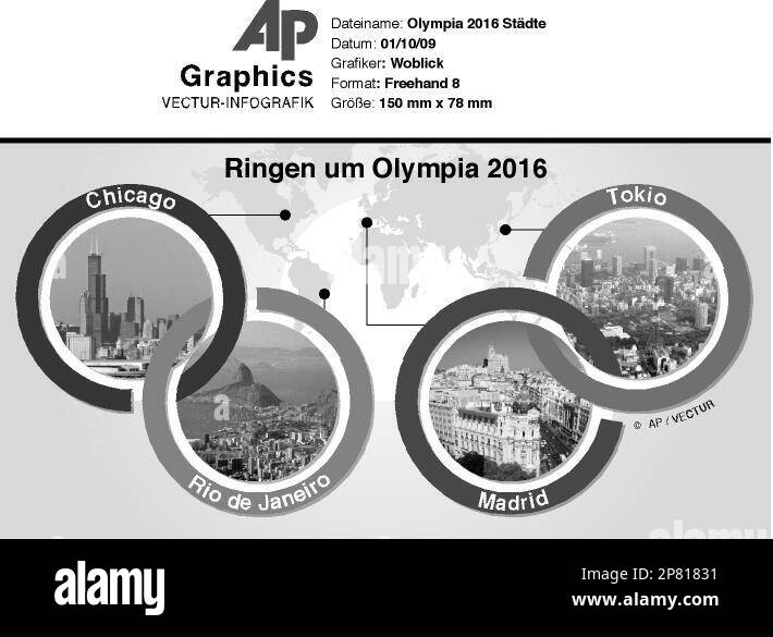 GRA2 GRAFIK OLYMPIA 2016 STAEDTE - Olympische Ringe mit Bildern zu den ...