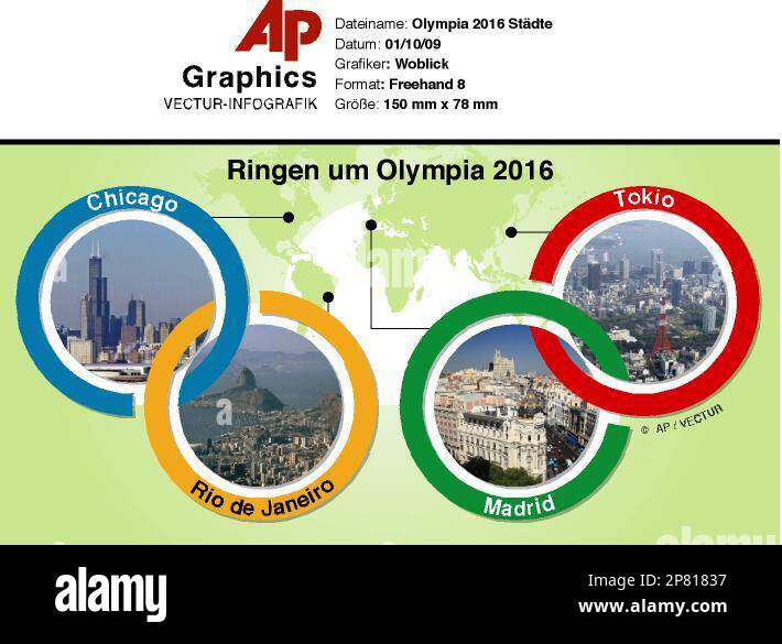 GRA102 GRAFIK OLYMPIA 2016 STAEDTE - Olympische Ringe mit Bildern zu ...
