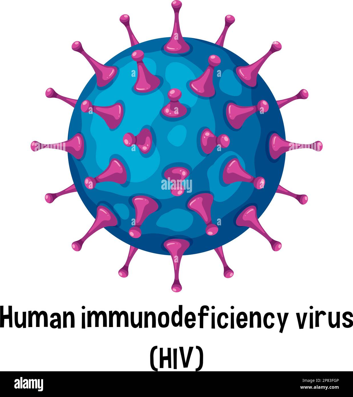 Immunodeficiency vector vectors hi-res stock photography and images - Alamy