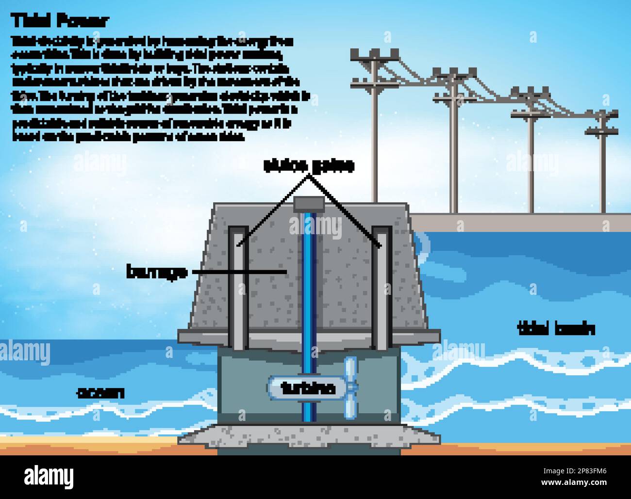 Tidal Energy Power Plant