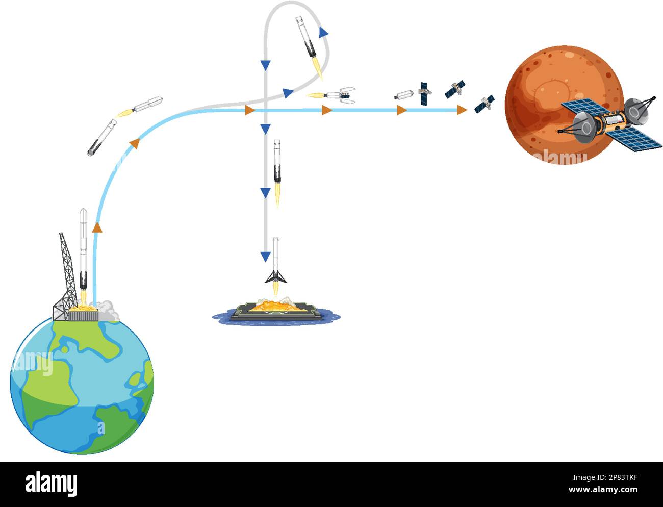 Launching rocket into space and returning back to Earth illustration ...