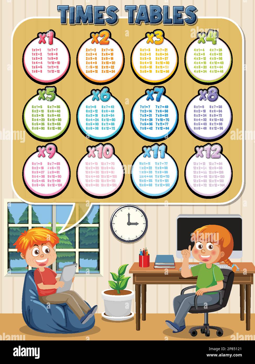 Math times table chart illustration Stock Vector Image & Art - Alamy